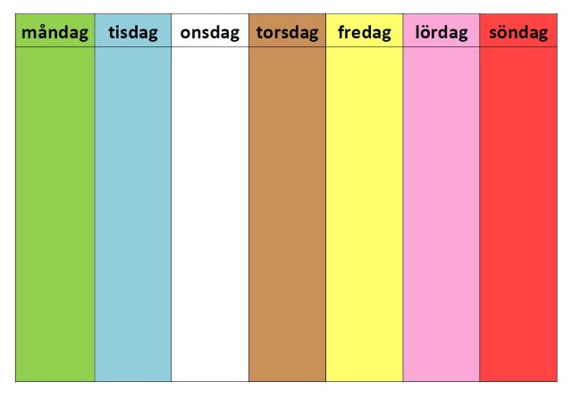 Kognitiva hjälpmedel - FKS